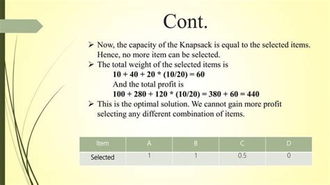 Fractional Knapsack Problem Pptx