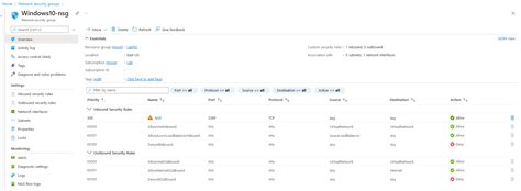 Azt101 Port Mapping Azure Threat Research Matrix