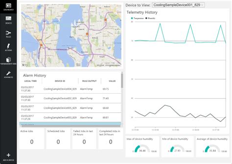 Azure Iot Suite · Azure Iot Workshop