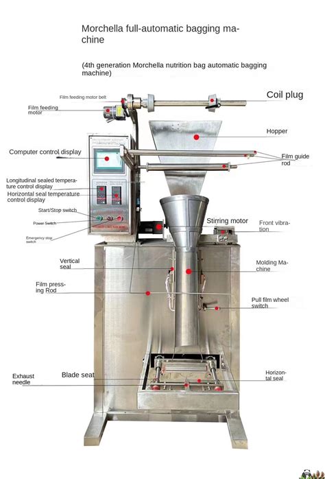 Morchella Exogenous Nutrient Bagging Machine Enb