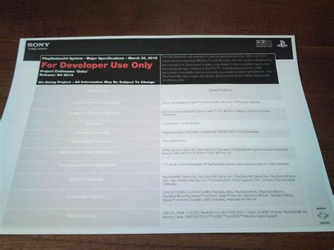 My Ps2 Analog Stick Got Out Of My Ps2 Controller Any Fix R Ps2