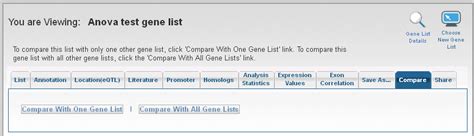 Comparing Gene Lists