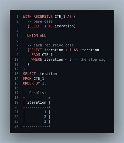 recursive ctes a sql concept sumanth reddy posted on the topic