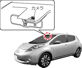 マルチセンシングフロントカメラの取り扱い