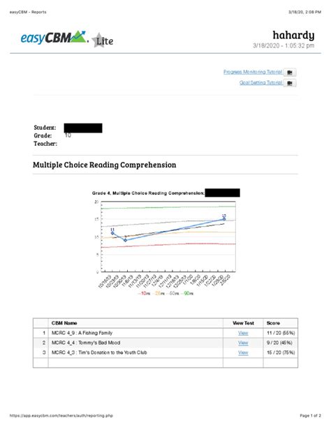 Easycbm Reports Redacted Pdf Educational Assessment And
