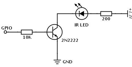 How To Build An Ir Transmitter - Flatdisk24