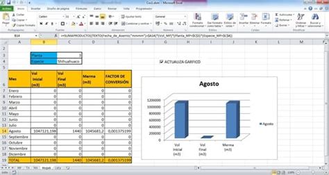 Mejorar Macro de Grafico que permita visualizar adecuadmente el título en función al valor de