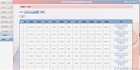 Python计算机毕设【附源码】基于bs的江理工党员信息管理系统设计与实现（djangomysql论文） Csdn博客