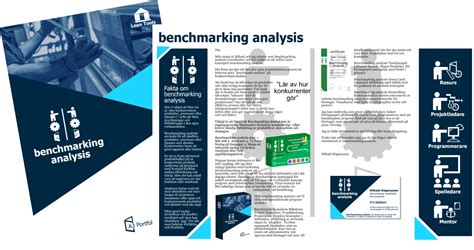 Benchmarking Analysis Hybrid Work