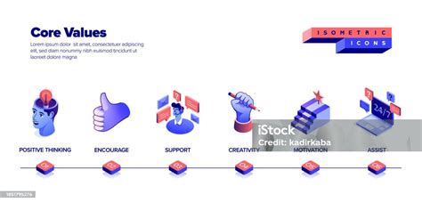 핵심 가치 아이콘 세트 배너 디자인 3 차원 및 등각 투영 도면 정직 충성 도덕 악수 열정 신뢰성 법 윤리 3차원 형태에 대한 스톡 벡터 아트 및 기타 이미지 Istock