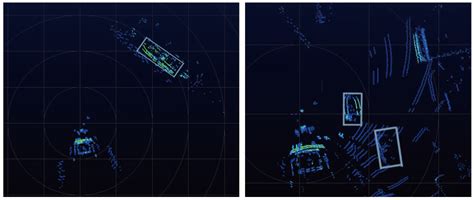 A 3d Object Detection Based On Multi Modality Sensors Of Usv