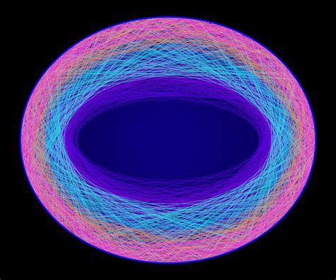 The Birkhoff Poritsky Conjecture For Centrally Symmetric Billiard Tables Amr