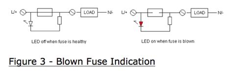 Clarifying The Status Of LED Indicators In Fuse Terminals Electronic Products