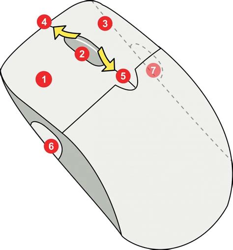 Mouse Test Online For Testing Buttons Scroll Wheel And Drag