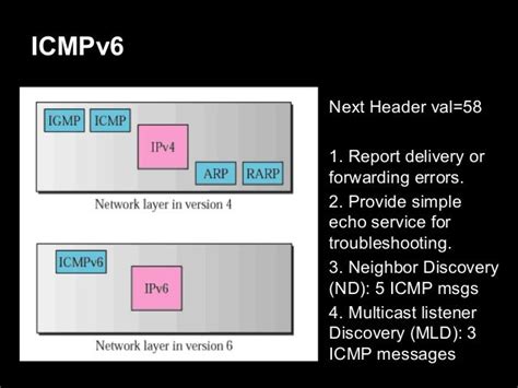 ipv6 internet protocol version 6
