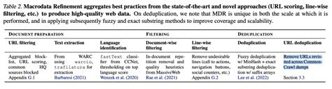 Ai人工智能培训 从零训练一个多模态llm：预训练指令微调对齐融合多模态链接外部系统llm 指令微调与对齐微调数据生成 Csdn博客