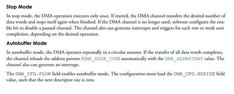 How To Set The Interrupt Nested Program For Link Port And Spi On