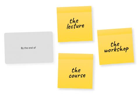 Learning Objective Design Deck Learningdesign Tools