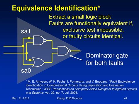 Ppt Diagnostic Test Pattern Generation And Fault Simulation For Stuck