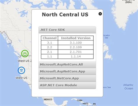 Deploy Dotvvm And Net Core Web Applications To Azure Everything You