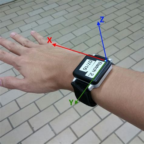 Imu Reference Frame X Axis Of Imu Is Pointing Toward The Wrist The