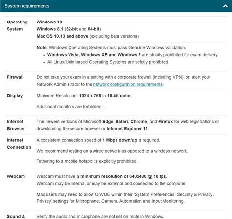 Pearson VUE Launches Online Proctored OP Exams To All Candidates Now SPOTOclub Com