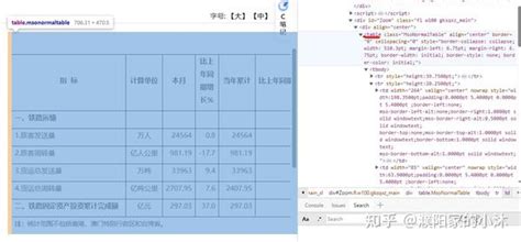 Python爬虫案例 爬取网页中的表格到本地 知乎