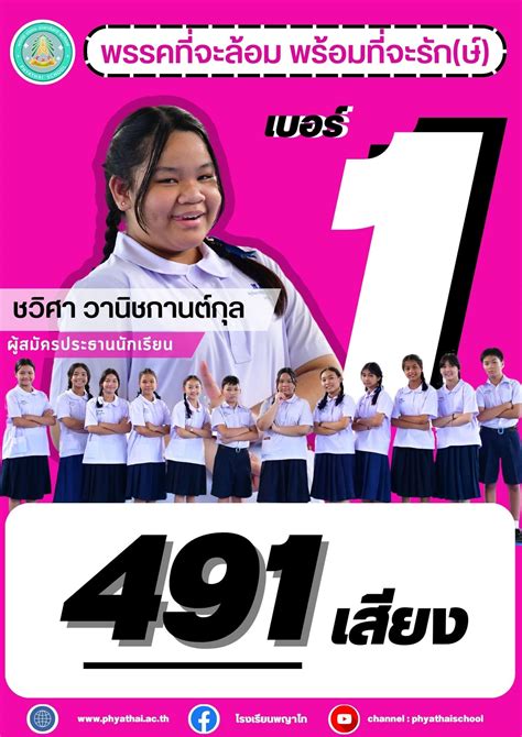 ประชาสัมพันธ์ 📢📢📢 ผลการเลือกตั้งคณะกรรมการสภานักเรียน ประจำปี 2566 วันที่ 27 มิถุนายน