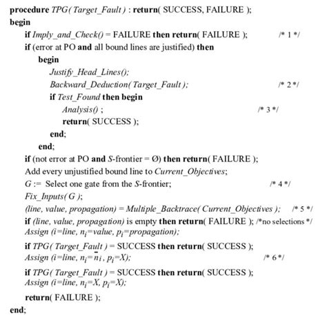 test pattern generation algorithm download scientific diagram