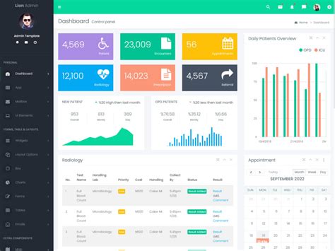 Responsive Bootstrap Admin Template With UI Framework Lion