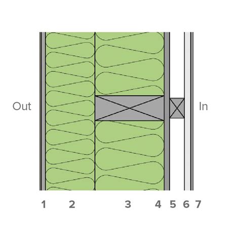 Timber Frame Render Unity Lime