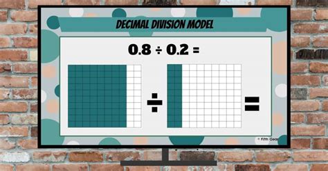 Decimal Division The Easy Way Teaching In Fifth Gear