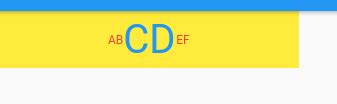 Rich Text How To Align Like The Following Example R Unity D