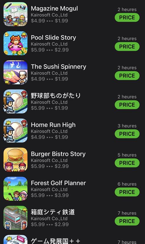 453 Best R Kairosoft Images On Pholder Wauw Thanks Erik Im Sure