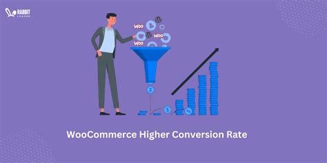 7 Powerful Strategies To Speed Up Woocommerce Store For A Better