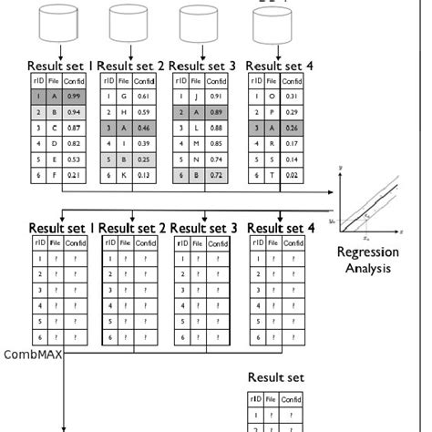 example run of the algorithm download scientific diagram