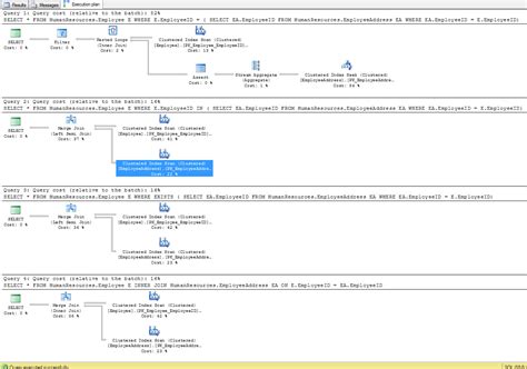 SQL SERVER Subquery Or Join Various Options SQL Server Engine Knows The Best SQL