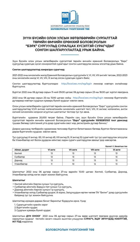 Боловсролын үнэлгээний төв ☑️☑️☑️ Зүүн бүсийн Олон улсын хөтөлбөрийн сургалттай төрийн өмчийн