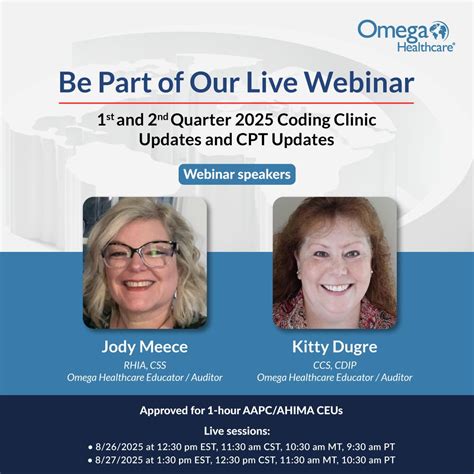 Medicalcoding Cptupdates Icd10 Hcpcs Codingclinic