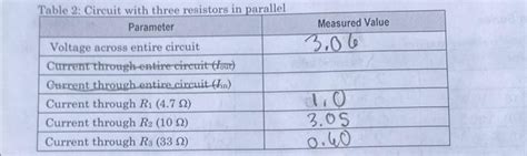 Solved Synthesis Questions The Voltage Sensor Is Chegg