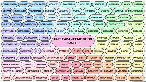 Naming Your Emotions Greater Good In Action