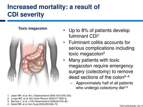Ppt Introduction To Clostridium Difficile Infection Powerpoint Presentation Id 3026955