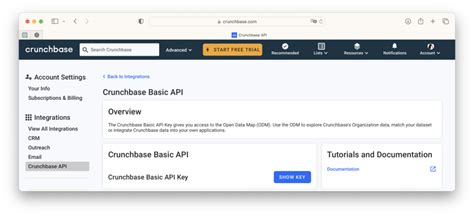 Chatgpt And Crunchbase Api How To Create A Plugin From Scratch