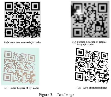 Figure 3 From Embedded Qr Code Intelligent Recognition Platform Based