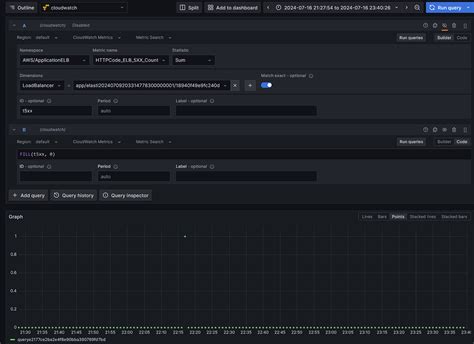 Cloudwatch Metric Math In Alert Rules Cloudwatch Grafana Labs