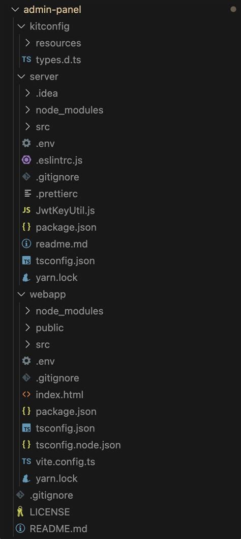 Milan Tailor On Linkedin Introducing Oakadmin Generate Your Mern Stack Admin Panel With Ease