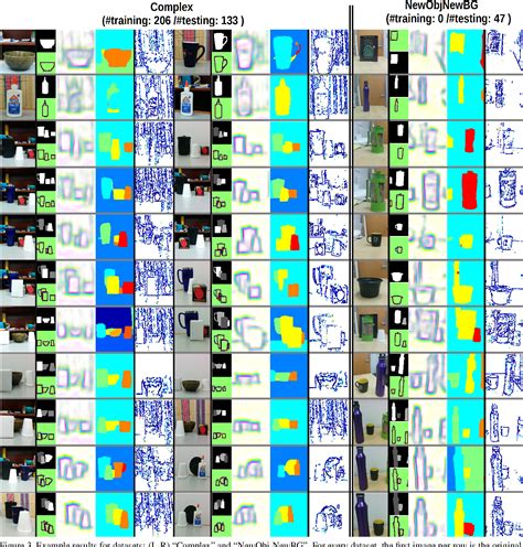 Figure 1 From Contour Detection And Characterization For Asynchronous Event Sensors Semantic