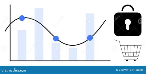 E Commerce Data Analysis With Security And Growth Graph Visualization