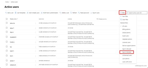 Get All Disabled Users In Microsoft 365