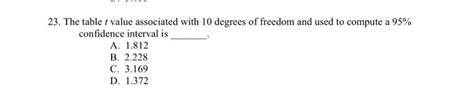Solved 23 The Table T Value Associated With 10 Degrees Of Chegg Com